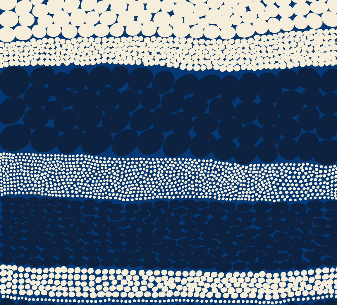 10 Iconic Marimekko Patterns - Finnish Design